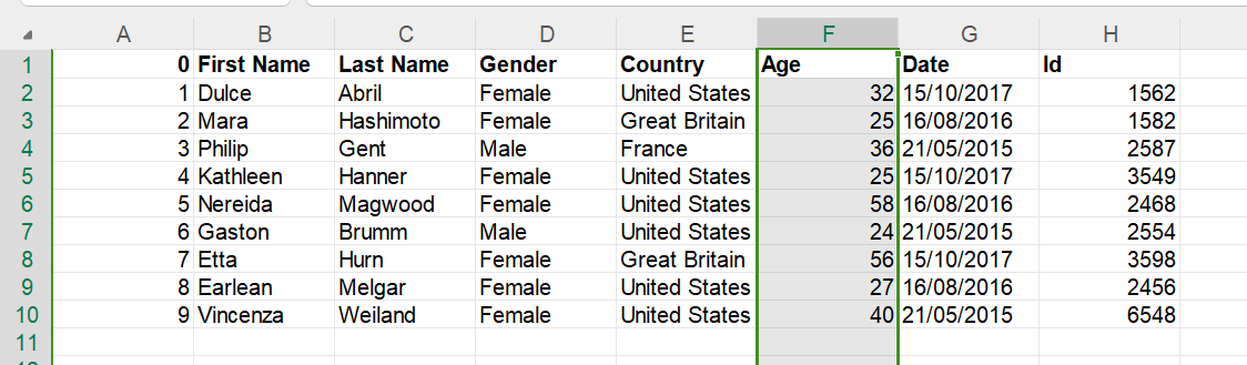 Click on download to get the formatted excel.
